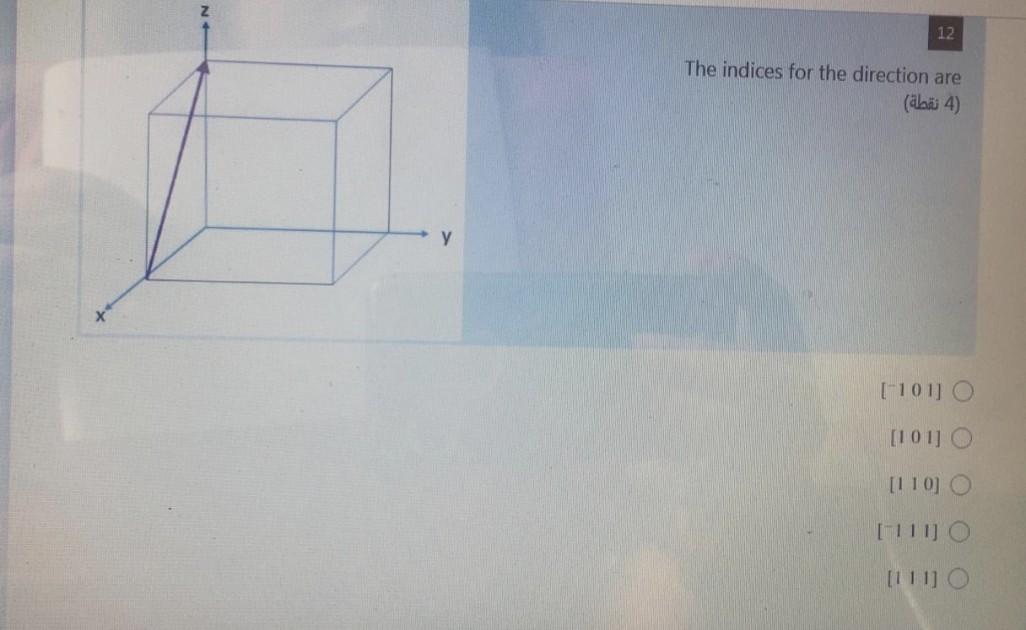 Solved 12 The indices for the direction are (4 نقطة) у | Chegg.com
