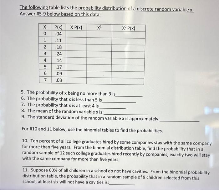 Solved The following table lists the probability | Chegg.com