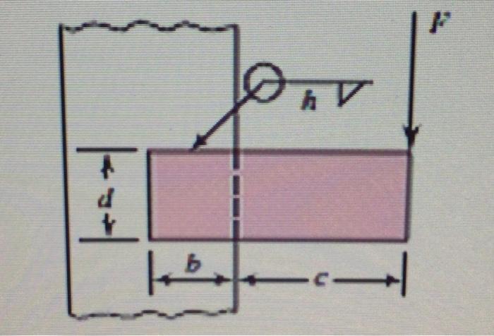 Solved Find the safe working load | Chegg.com