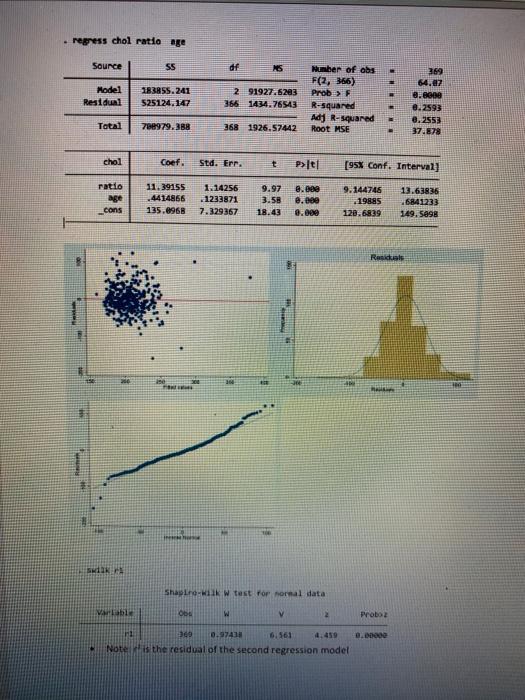 Solved Using the STATA output above, a) Use the estimated | Chegg.com