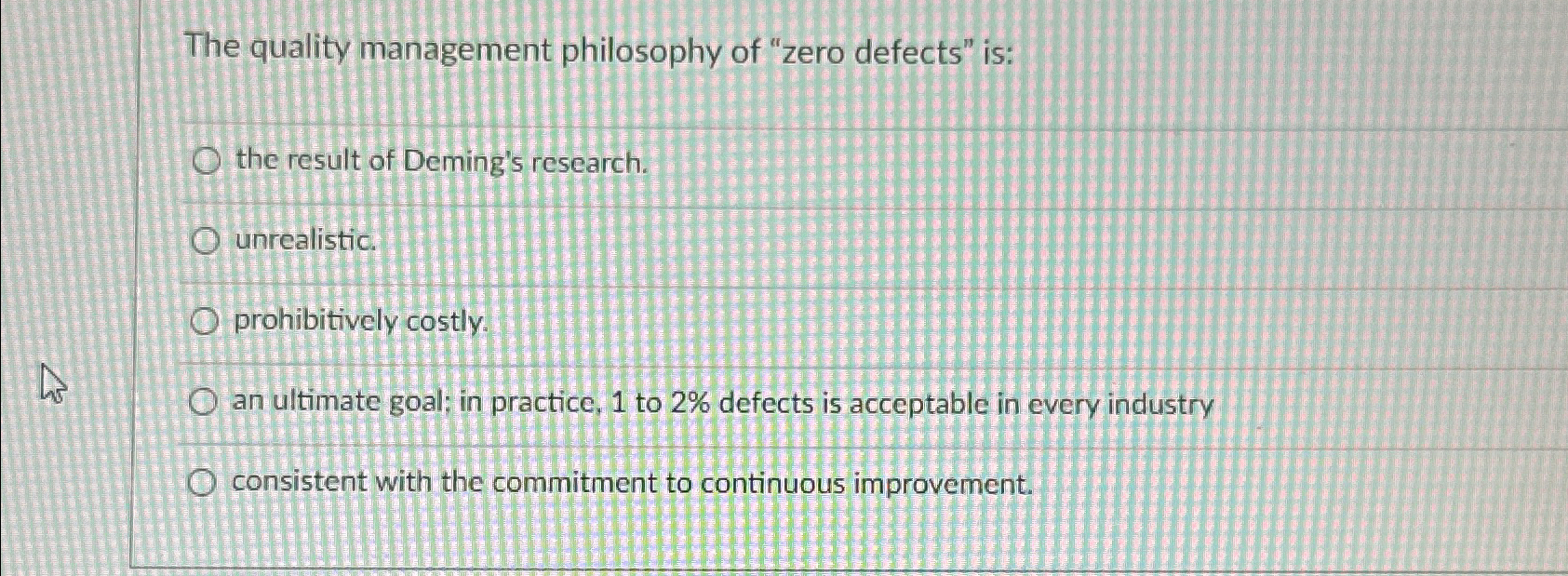 Solved The quality management philosophy of "zero defects" | Chegg.com
