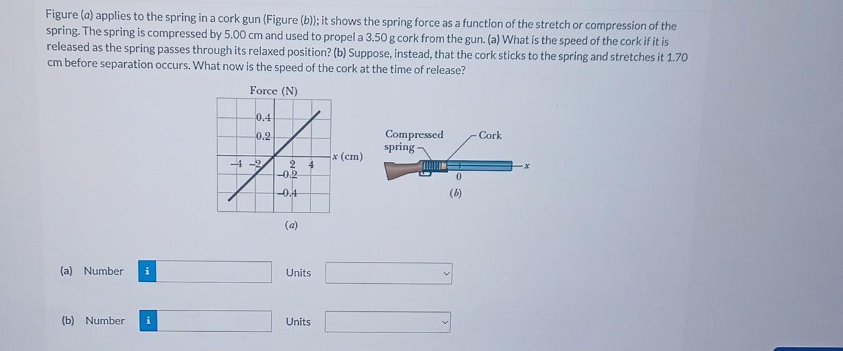 Solved Figure (a) applies to the spring in a cork gun | Chegg.com