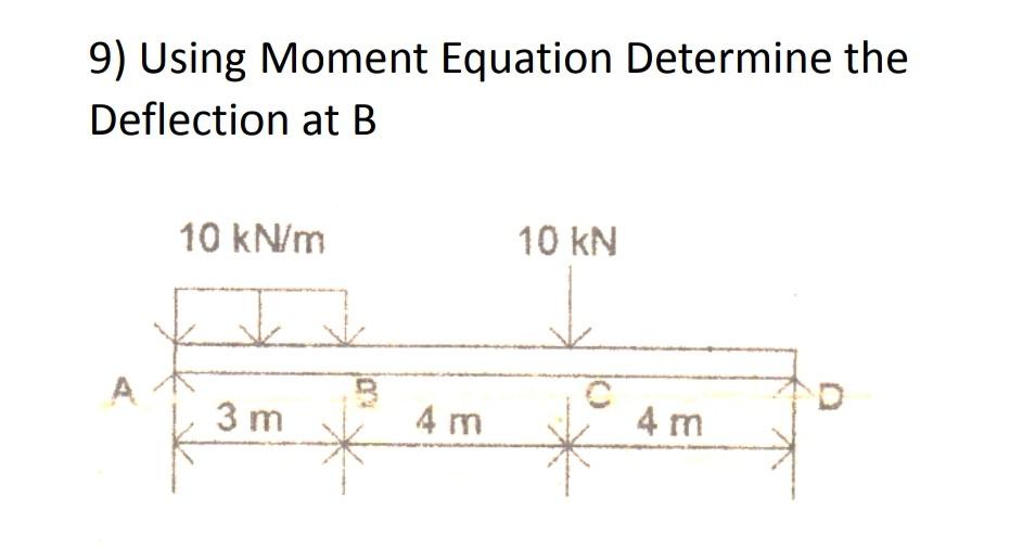 Solved 9) Using Moment Equation Determine the Deflection at | Chegg.com