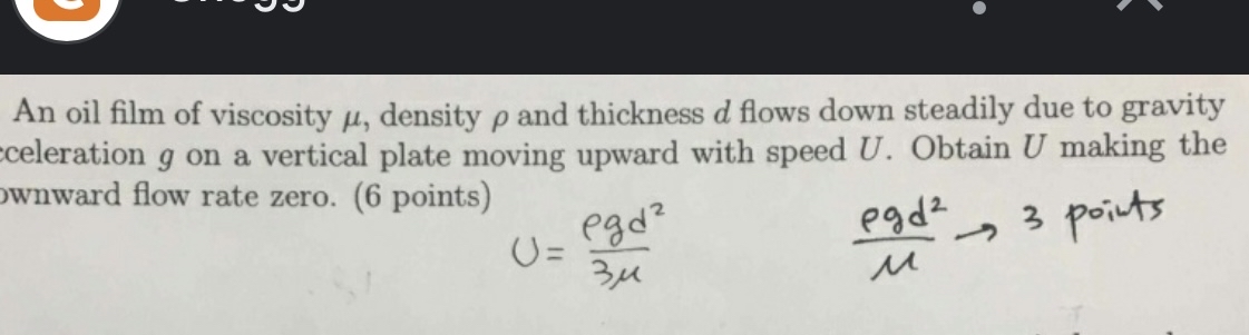Solved 풀이 방법 ﻿An oil film of viscosity μ, ﻿density ρ ﻿and | Chegg.com