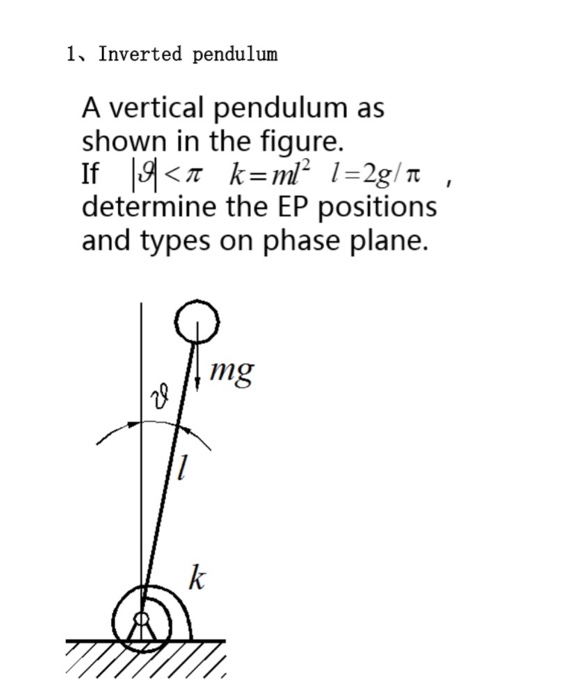 Solved 1. Inverted pendulum A vertical pendulum as shown in | Chegg.com