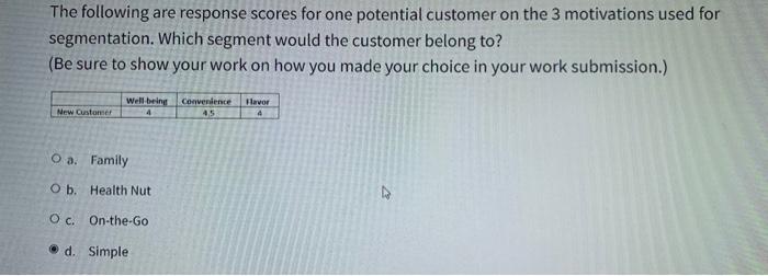 Solved Segment Profiles: Average Importance of Different | Chegg.com