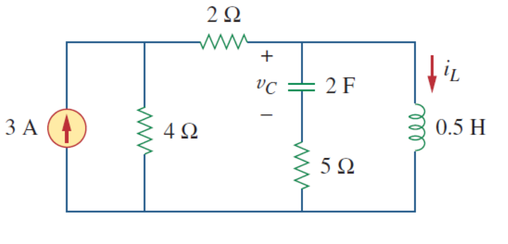 Solved Determine Vc, ﻿i_L and energy stored in the inductor | Chegg.com