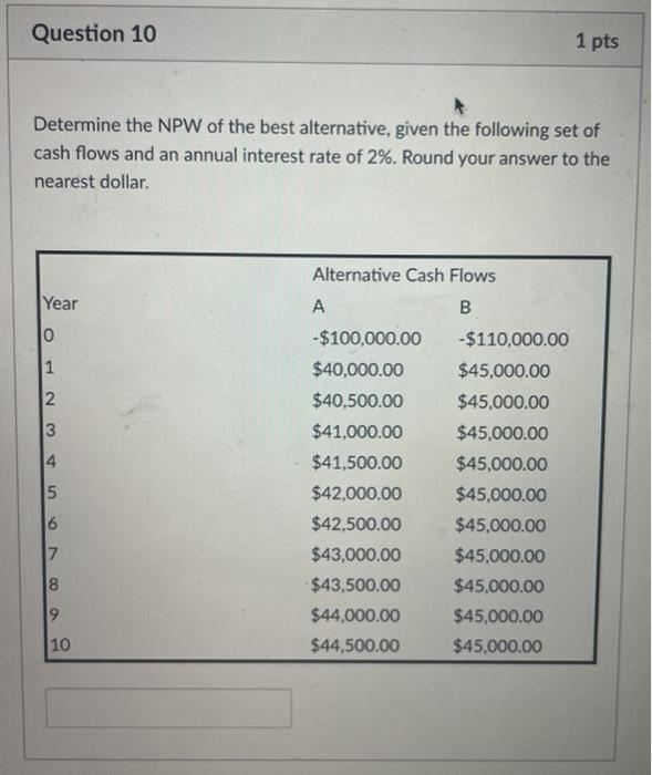 Solved Question 10 1 pts Determine the NPW of the best | Chegg.com