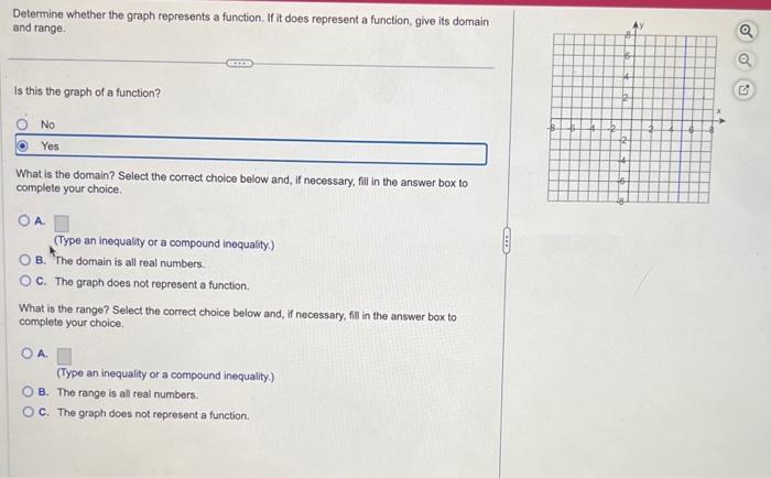 Solved Determine whether the graph represents a function. If | Chegg.com