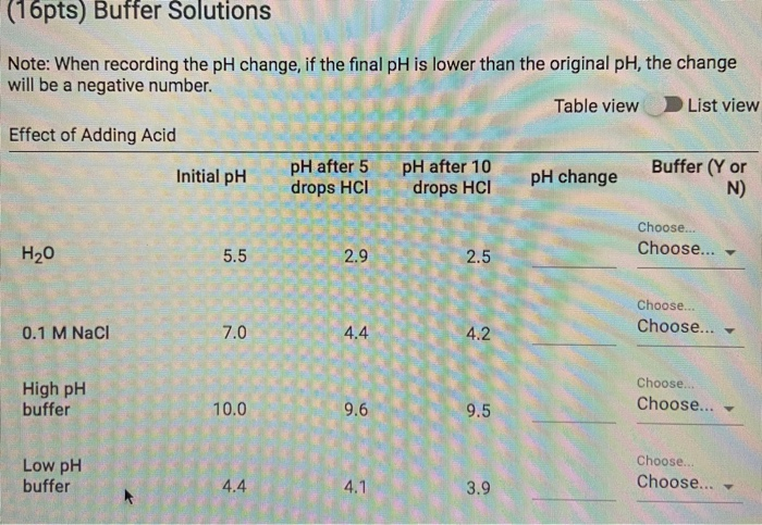 Solved Data: Determining pH Determining pH in different | Chegg.com