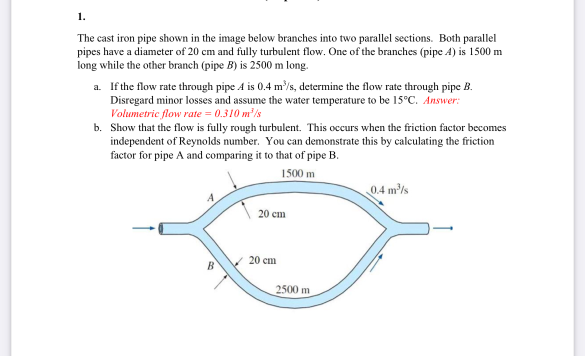 Solved by an EXPERT The cast iron pipe shown in the image below branches | Chegg.com