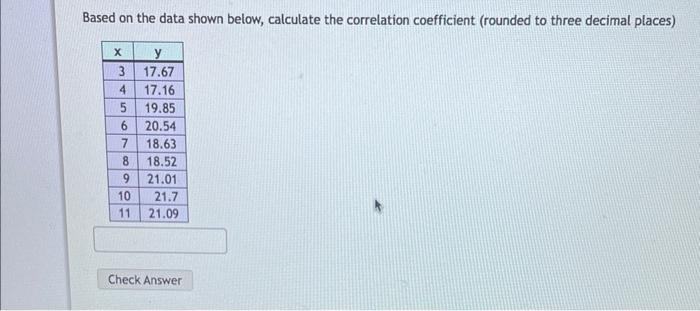 Solved Based on the data shown below, calculate the | Chegg.com