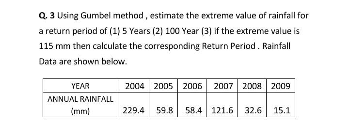 Solved Using Gumbel method , estimate the extreme value of | Chegg.com