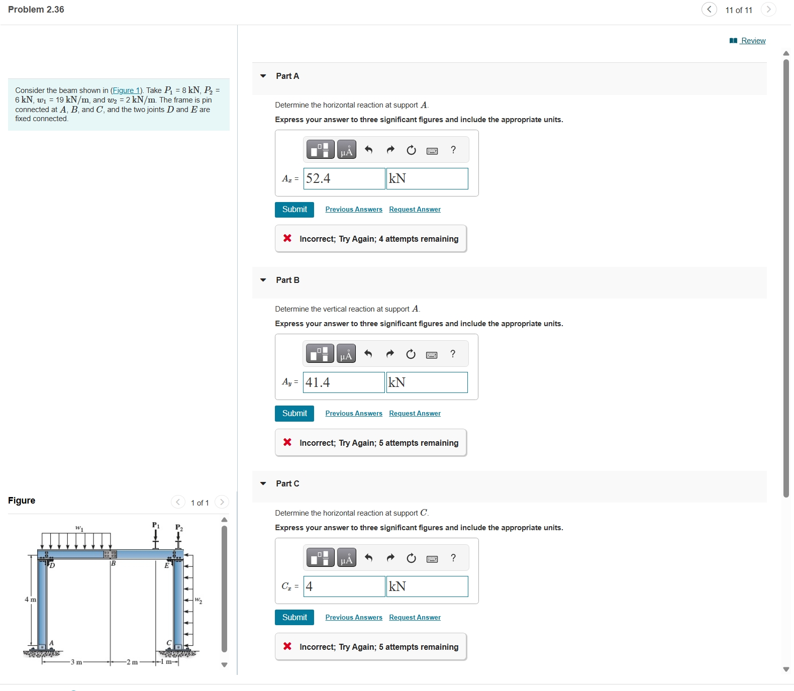Solved Consider the beam shown in (Figure 1). ﻿Take | Chegg.com