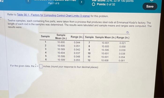 Solved Twelve samples, each containing five parts, were | Chegg.com