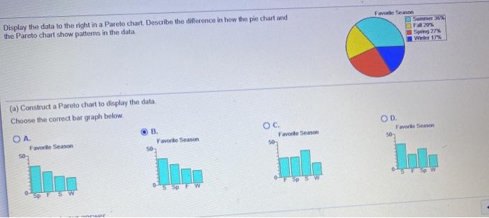 Solved Display The Data To The Right In A Pareto Chart Chegg