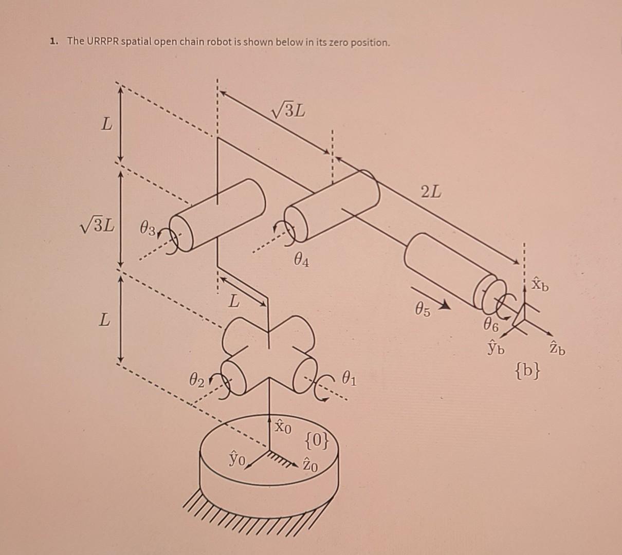 1. The URRPR spatial open chain robot is shown below | Chegg.com