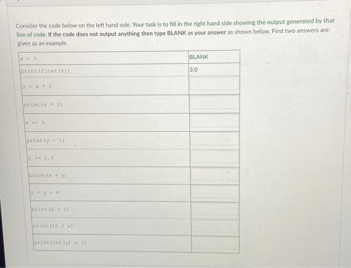 Solved Consider the code below on the left hand side. Your | Chegg.com