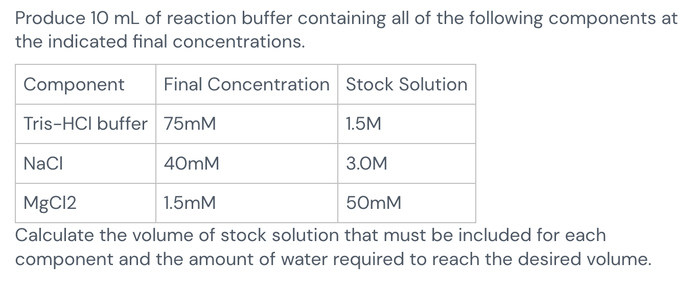 Solved Produce 10mL ﻿of reaction buffer containing all of | Chegg.com