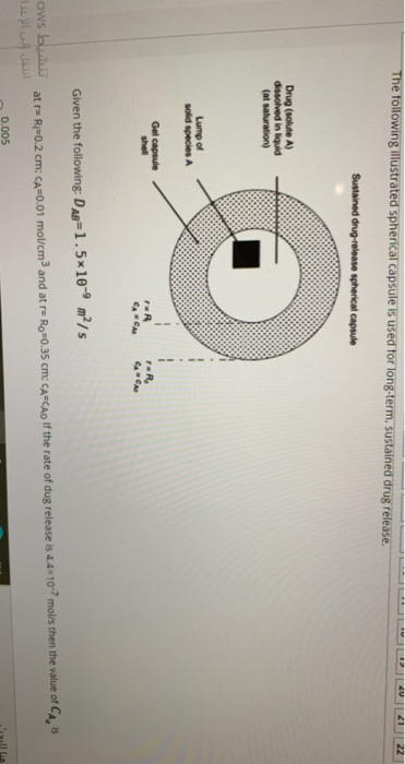 Solved The following illustrated spherical capsule is used | Chegg.com