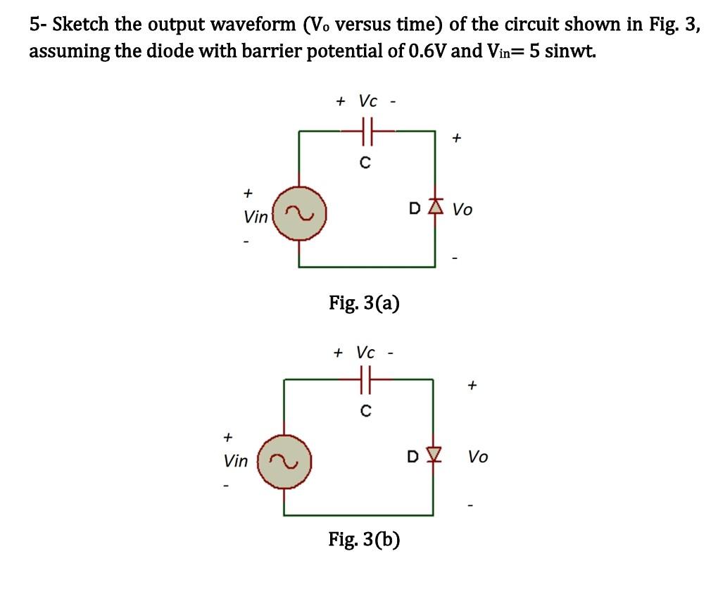 Solved 5- Sketch the output waveform (V. versus time) of the | Chegg.com