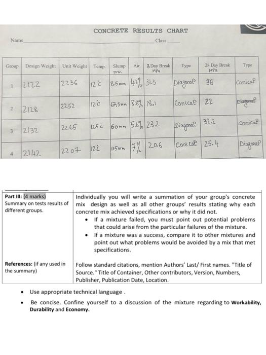 Solved - Use appropriate technical language . - Be concise. | Chegg.com