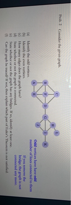 Solved Prob. 2 Consider the given graph. B K А Odd vertices | Chegg.com