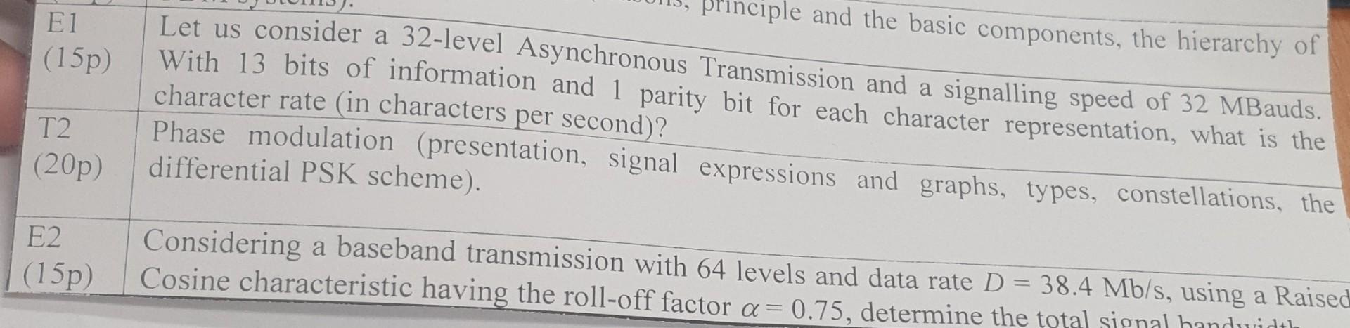 Solved (15p) With 13 bits of information and 1 parity bit | Chegg.com