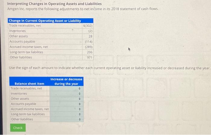 Solved Interpreting Changes in Operating Assets and | Chegg.com