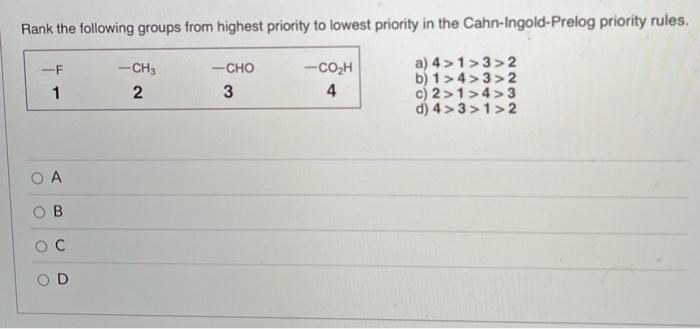 Solved Rank the following groups from highest priority to | Chegg.com