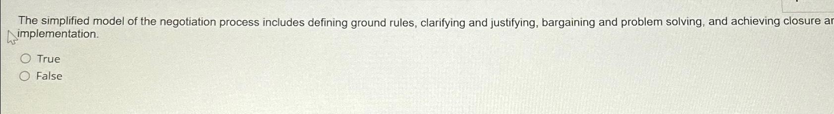 Solved The simplified model of the negotiation process | Chegg.com