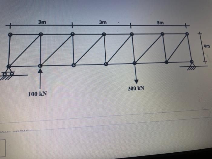 Solved Q1. using the approximate method, calculate cross | Chegg.com