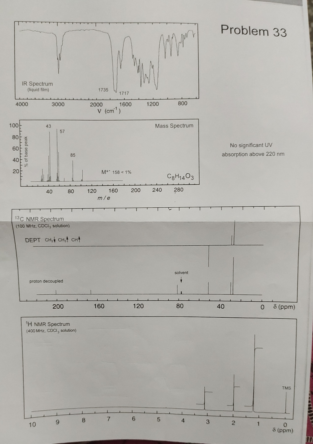 Solved Problem 33No significant UV absorption above 220 ﻿nm | Chegg.com