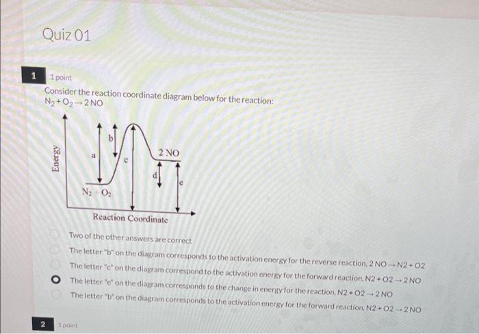 Solved 1 point Consider the reaction coordinate diagram | Chegg.com Solved 1 point Consider the reaction coordinate diagram | Chegg.com