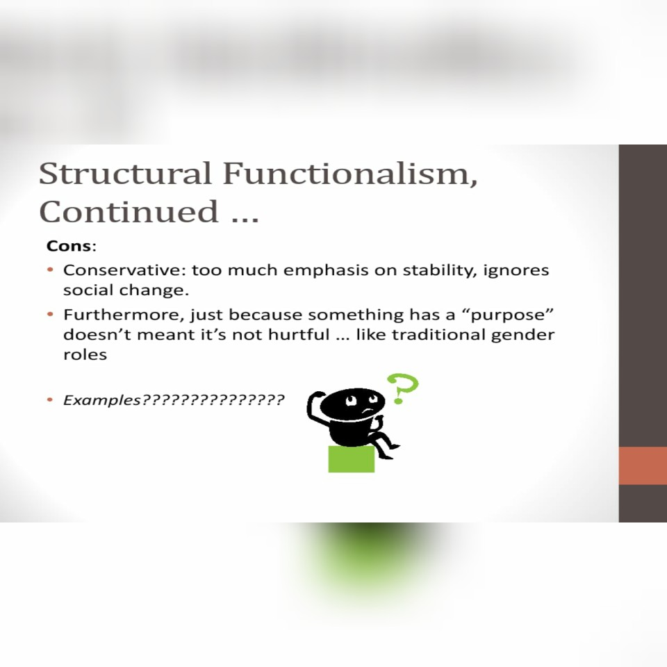Structural Functionalist Perspective Emphasis order | Chegg.com