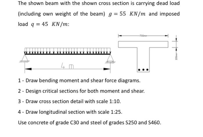 Solved The shown beam with the shown cross section is | Chegg.com