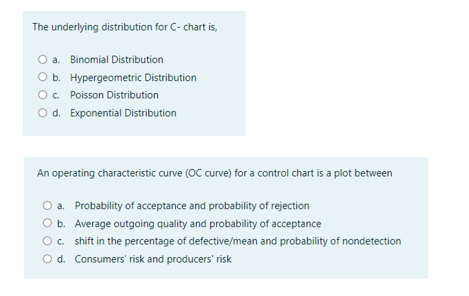Solved Subject # Quality Control Assurance and | Chegg.com