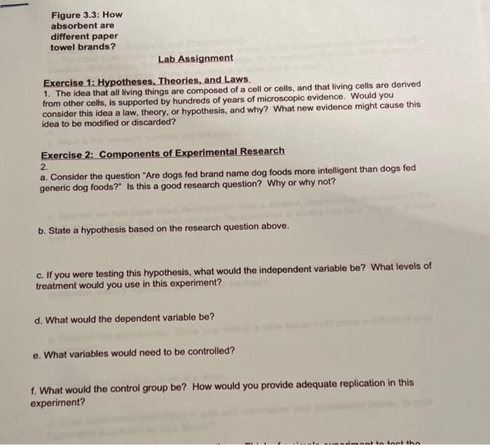 Solved Figure 3.3: How absorbent are different paper towel | Chegg.com