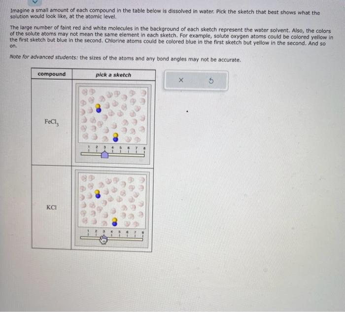 Solved Imagine a small amount of each compound in the table | Chegg.com