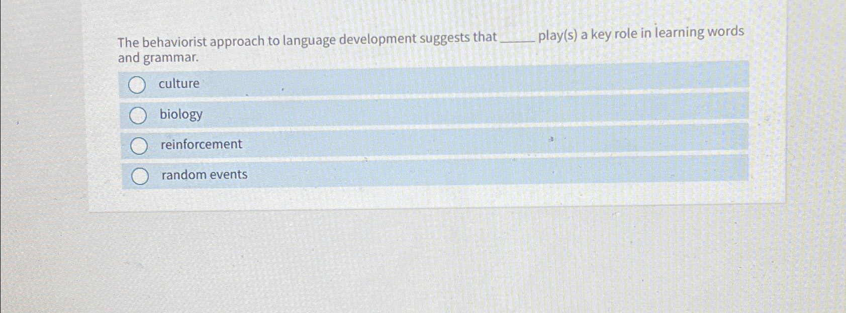 Solved The behaviorist approach to language development | Chegg.com