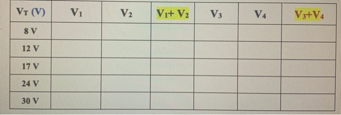 Solved VT (V) VV2 Vi+ V2 V3 VA V3+V4 8V 12 V 17 V 24 V 30 V | Chegg.com