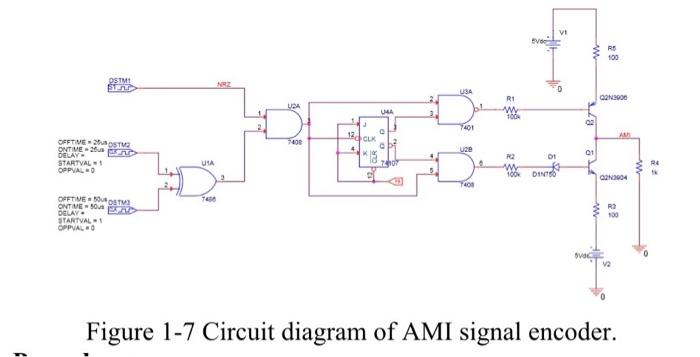 6. Alternate Mark Inversion (AMI) Alternate mark | Chegg.com