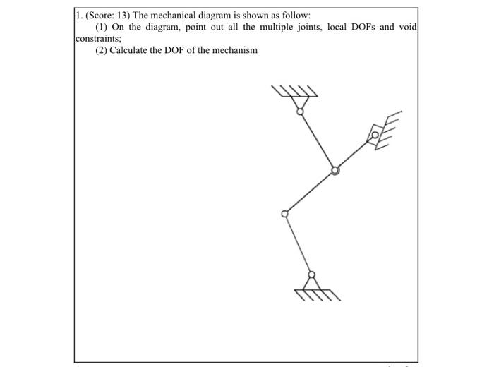 Solved 1. (Score: 13) The mechanical diagram is shown as | Chegg.com