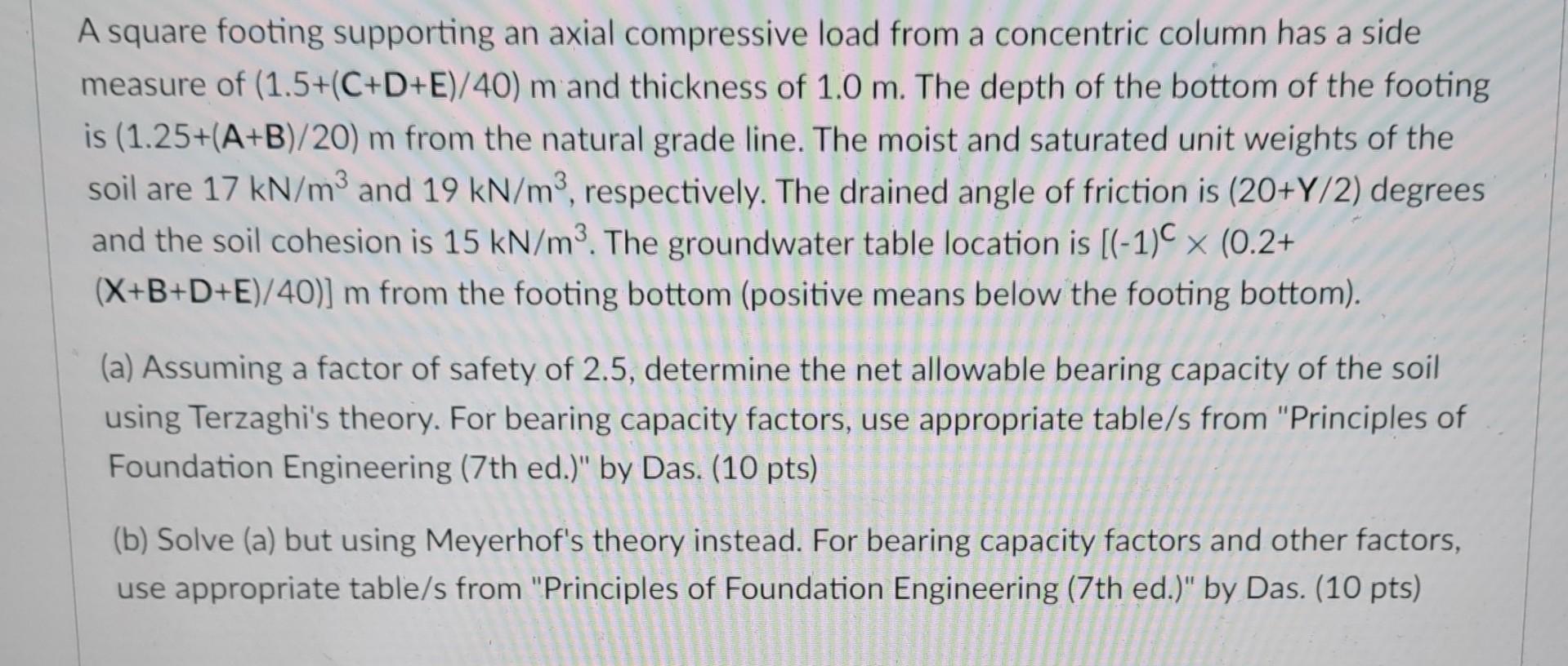 A square footing supporting an axial compressive load | Chegg.com