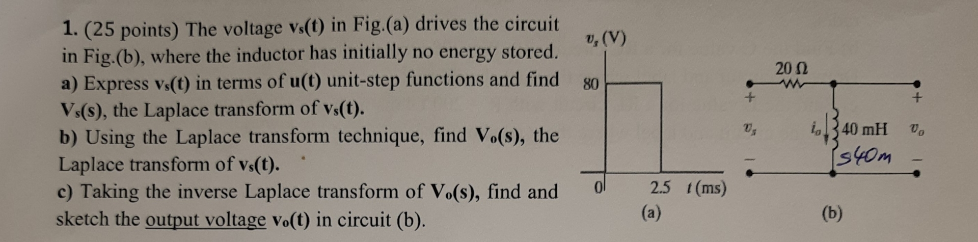 Solved (25 ﻿points) ﻿The voltage vs(t) ﻿in Fig. (a) ﻿drives | Chegg.com