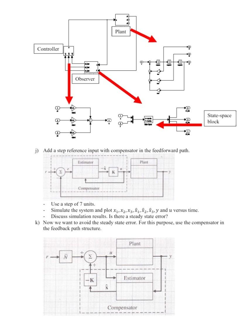 Solved Question 1: Consider the following second order plant | Chegg.com