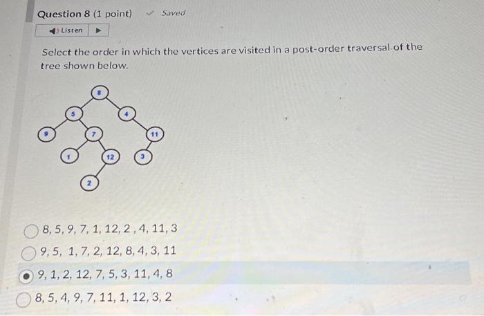 Solved Select the order in which the vertices are visited in | Chegg.com