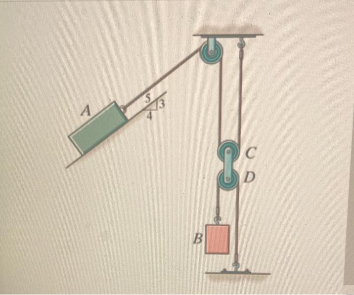 Solved At the instant shown the 100-Ib block A is moving | Chegg.com