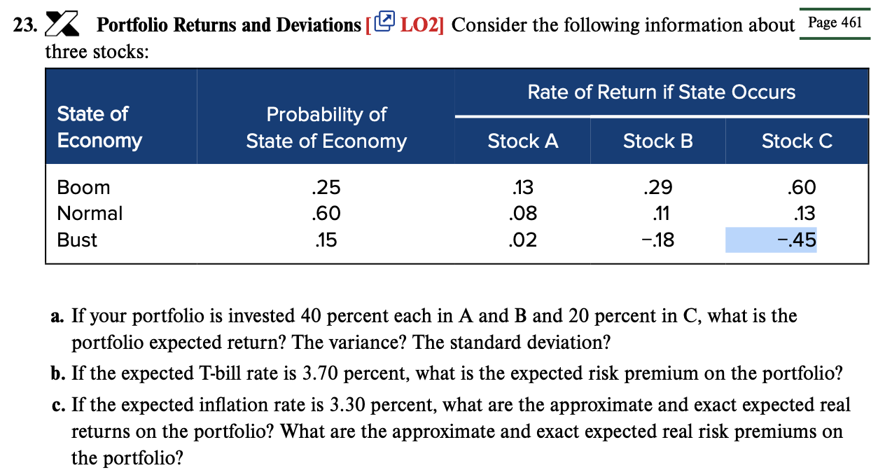 Solved Portfolio Returns and DeviationsLO2] ﻿Consider the | Chegg.com