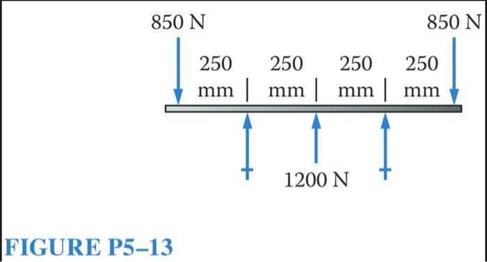 Solved FIGURE P5-13 Figures P5-1 through P5-76 show a | Chegg.com